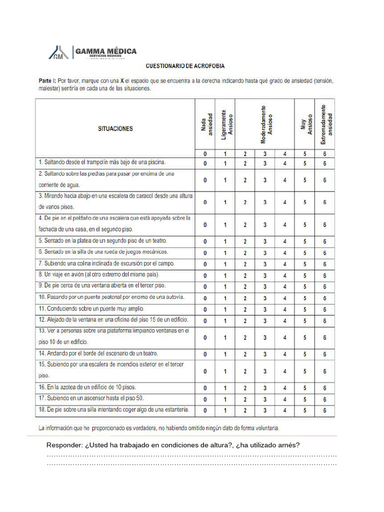 Test de Acrofobia | PDF