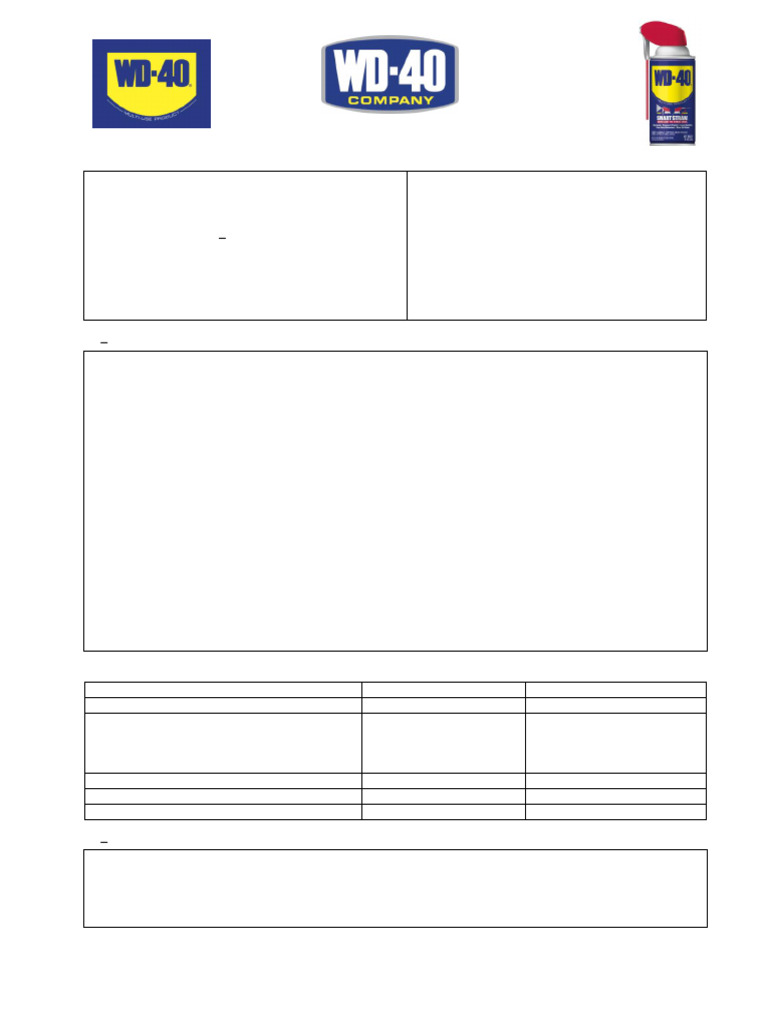 MSDS for WD-40 | PDF | Nausea | Hazards