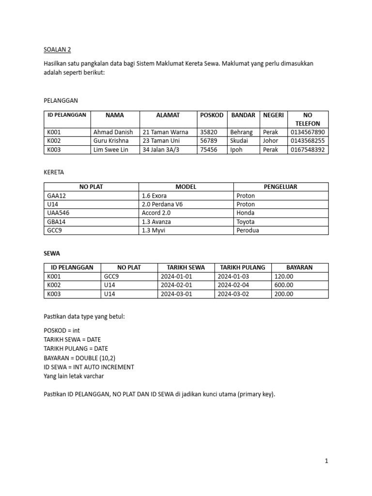 NOTA 2 Sistem Maklumat Kereta Sewa - DKB1243 DATABASE FUNDAMENTALS | PDF NOTA 2 Sistem Maklumat Kereta Sewa - DKB1243 DATABASE FUNDAMENTALS | PDF