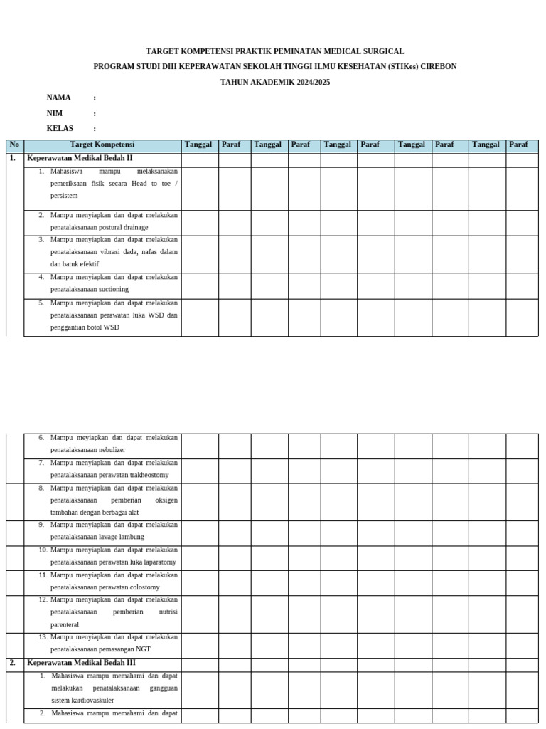Kompetensi Keperawatan Medikal Bedah | PDF