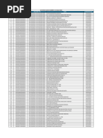 Accredited Individual CPAs List 2025 | PDF