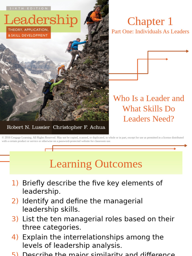 Lussier Leadership6e IPPT Ch01 | PDF | Leadership | Theory