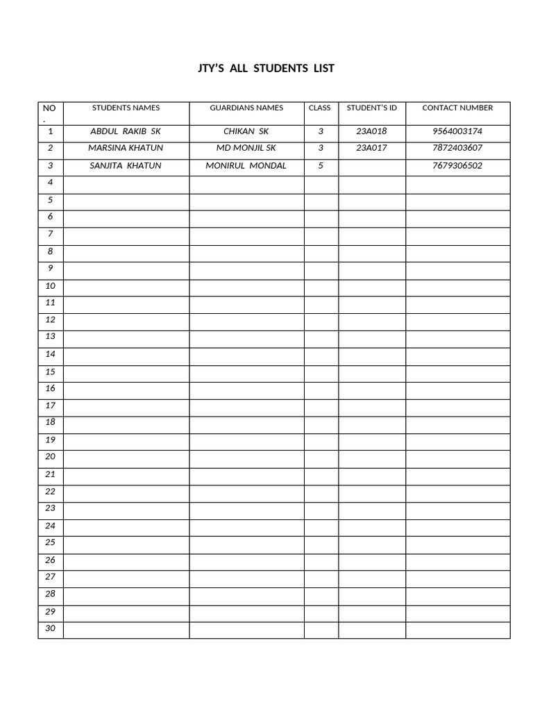 All Students List | PDF