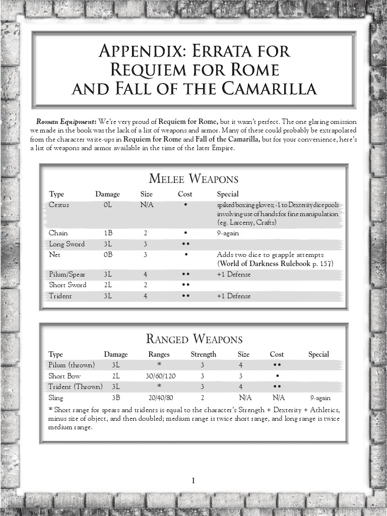 Requiem For Rome Errata | PDF | Armour | Armed Conflict