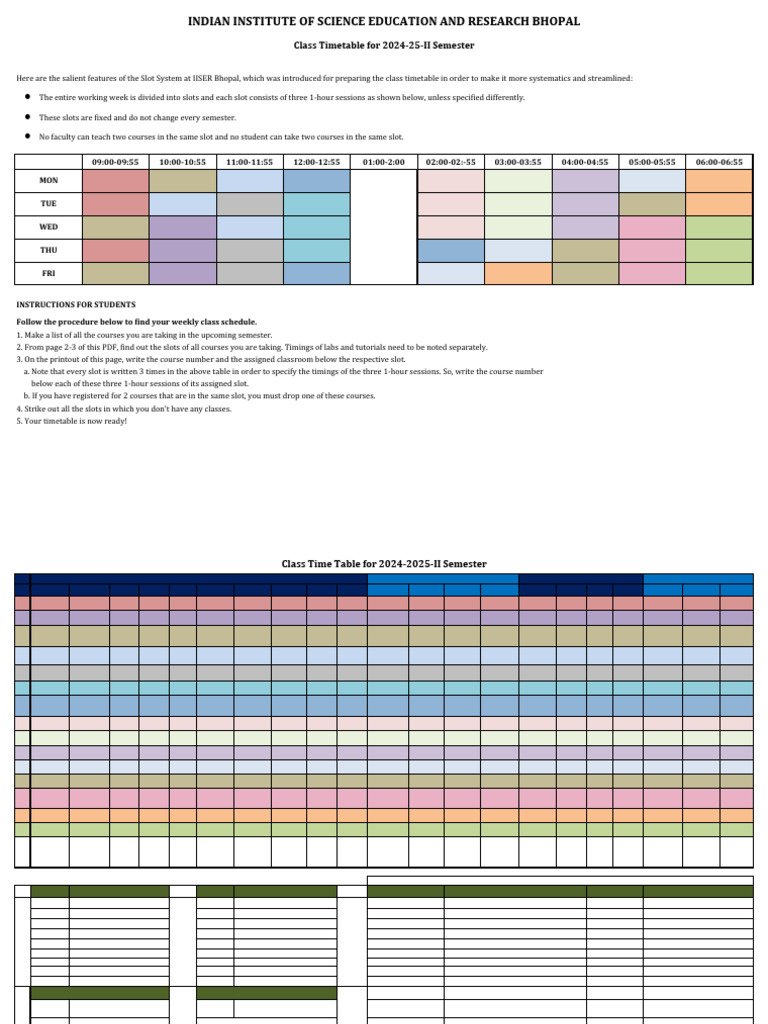 Class TT 2024 2025 II Semester | PDF