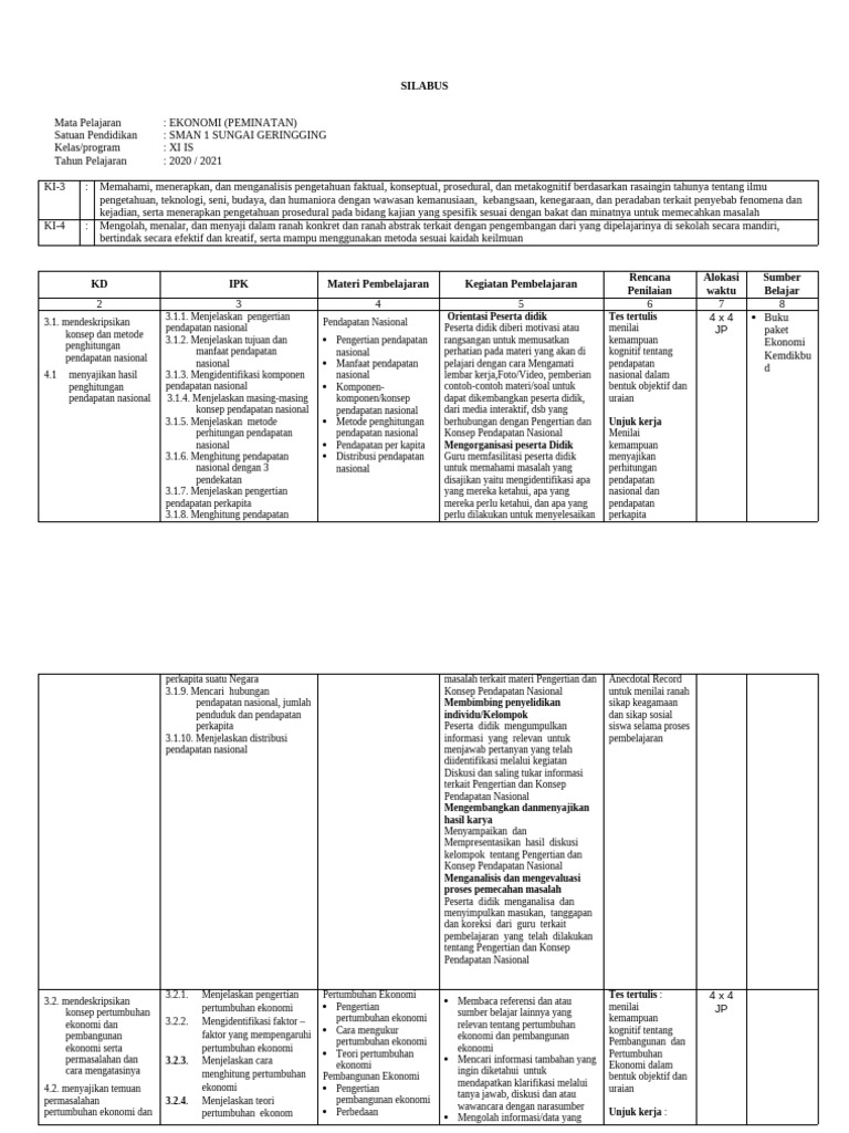 Format SILABUS | PDF
