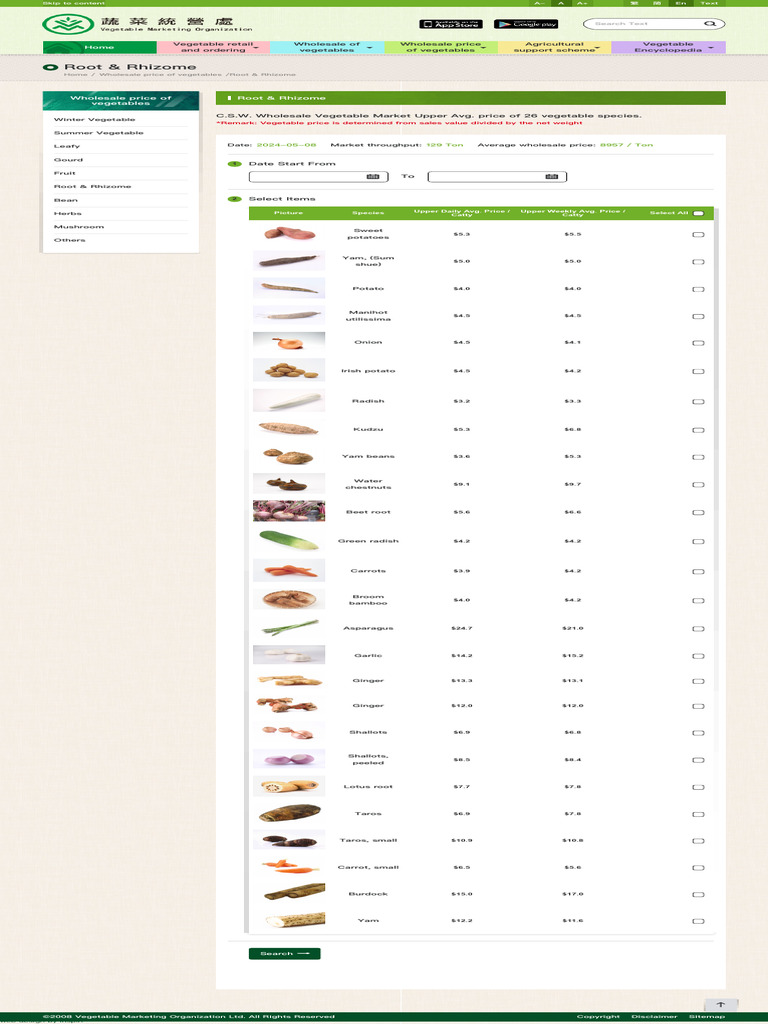 Vegetables Marketing Organization | PDF | Vegetables | Agriculture