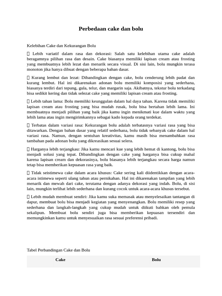Perbedaan Cake Dan Bolu | PDF