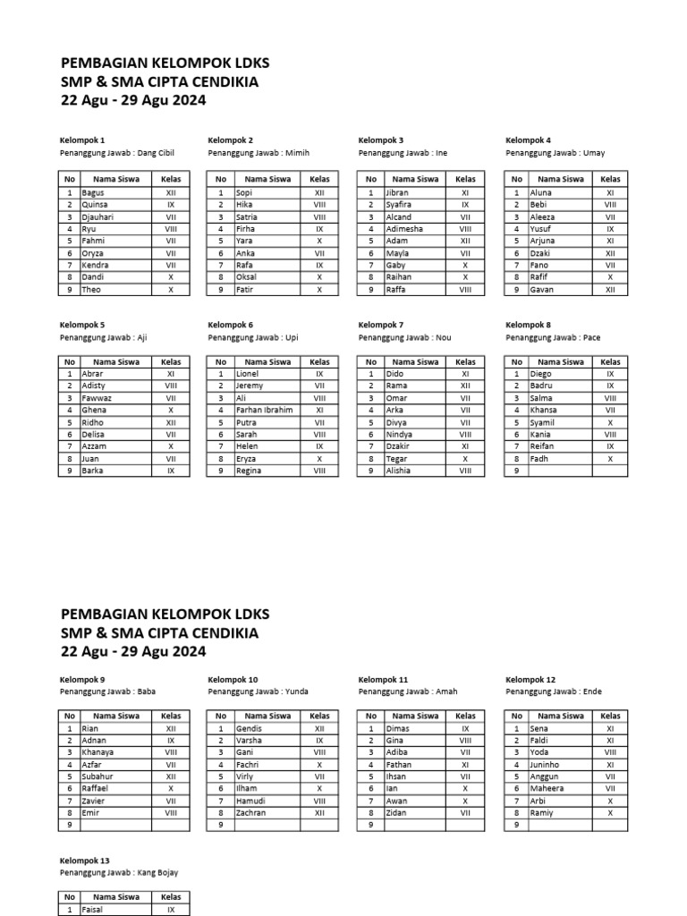 Kelompok LDKS 24 25 | PDF