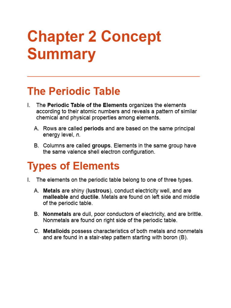 Chapter 2 Concept Summary | PDF | Periodic Table | Ionic Bonding