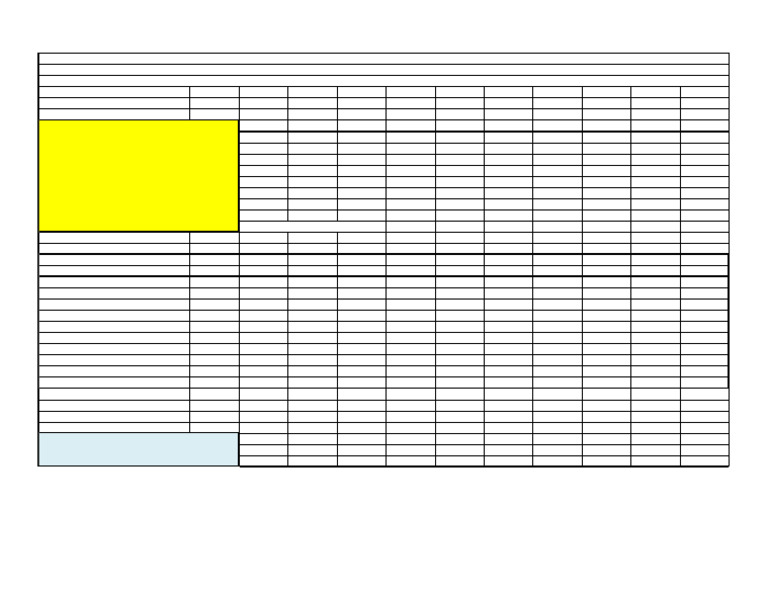 Magnan Sporting Goods Performance Measures | PDF | Internal Rate Of ...