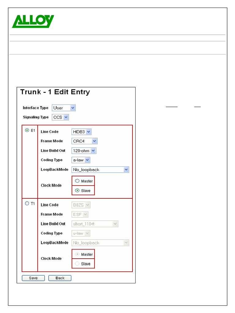 GWs - E1 Interface Configuration | PDF
