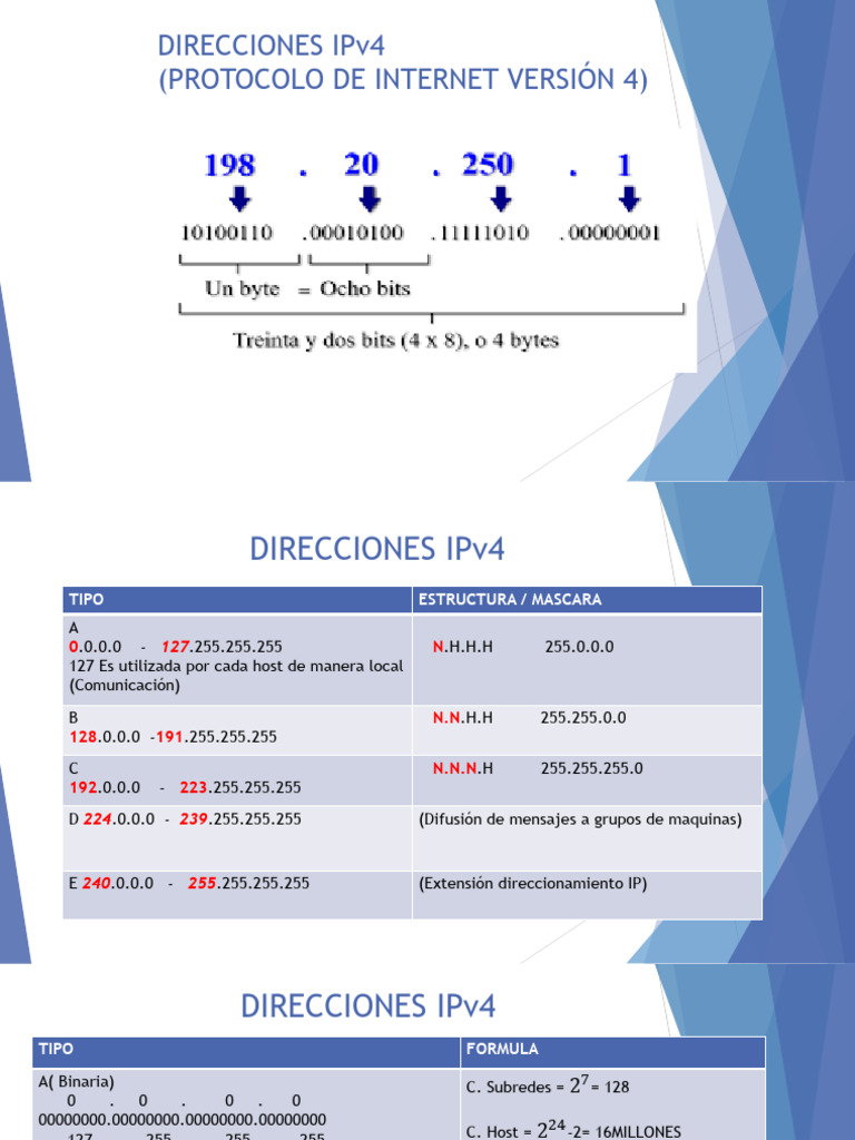 DIRECCIONES IPv4 | PDF