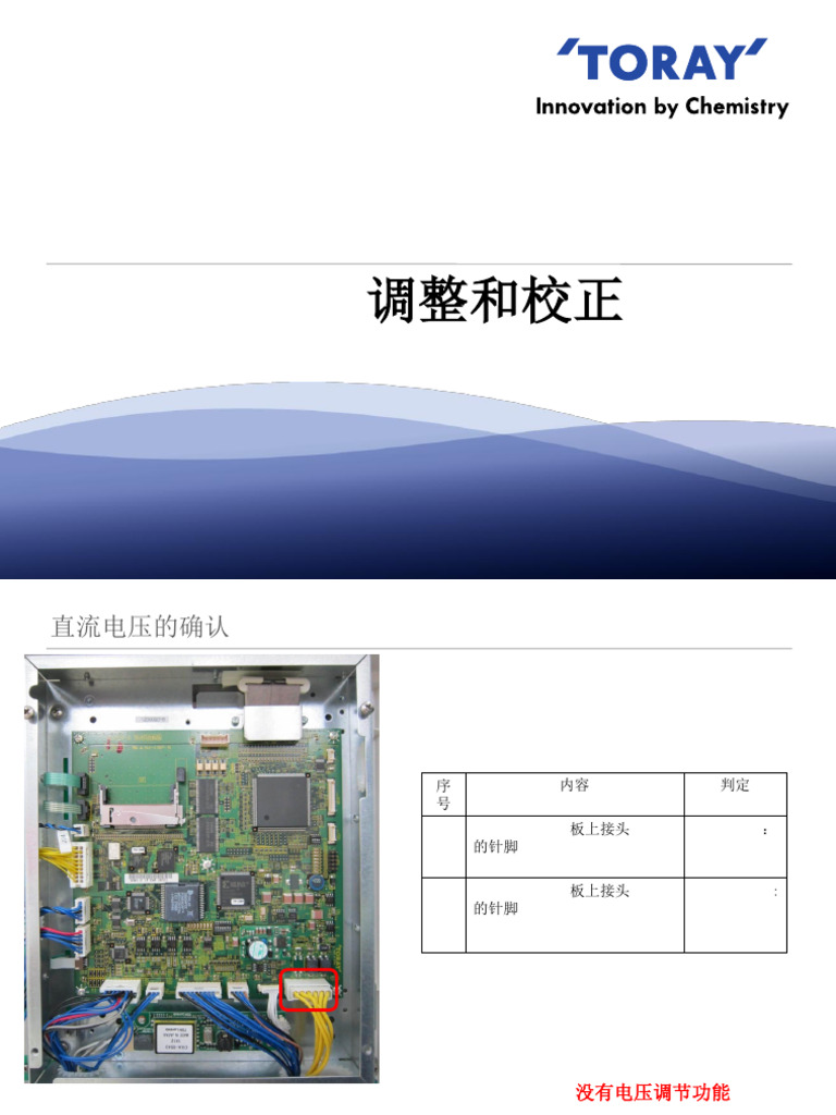 TQS-88 调整与校正 | PDF