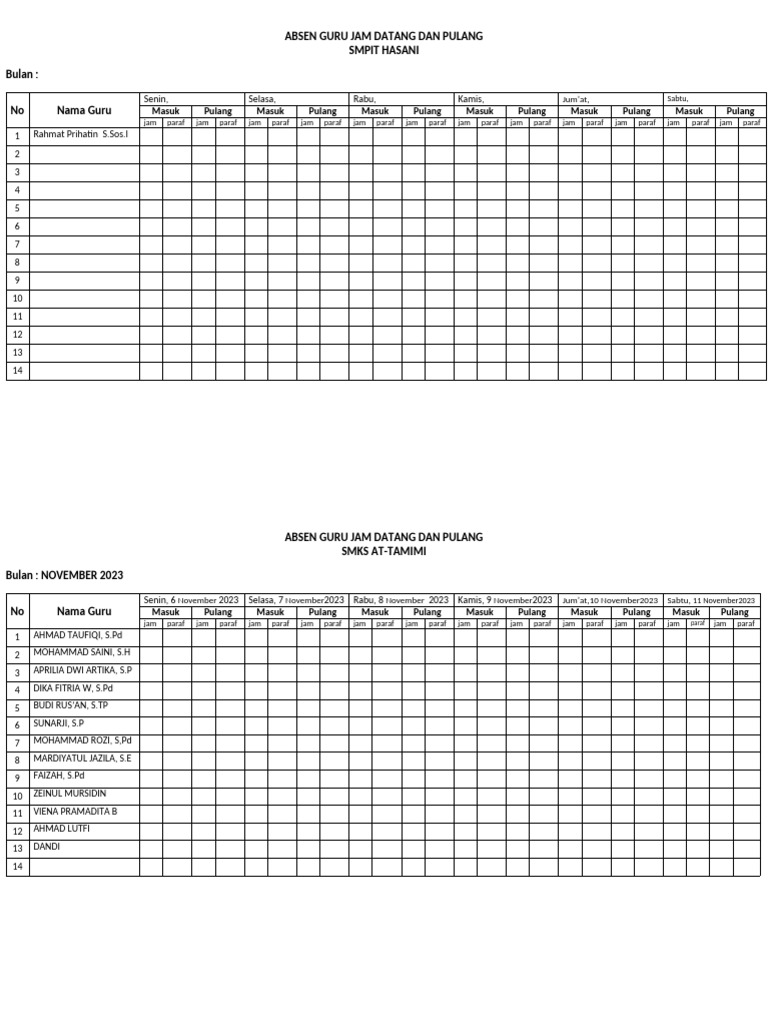 ABSEN-GURU-JAM-DATANG-DAN-PULANG | PDF