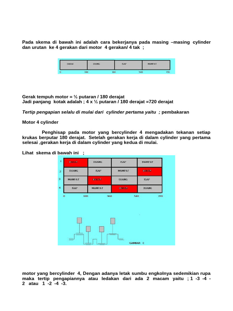 Digram Kotak, FO Dan Derajatnya | PDF
