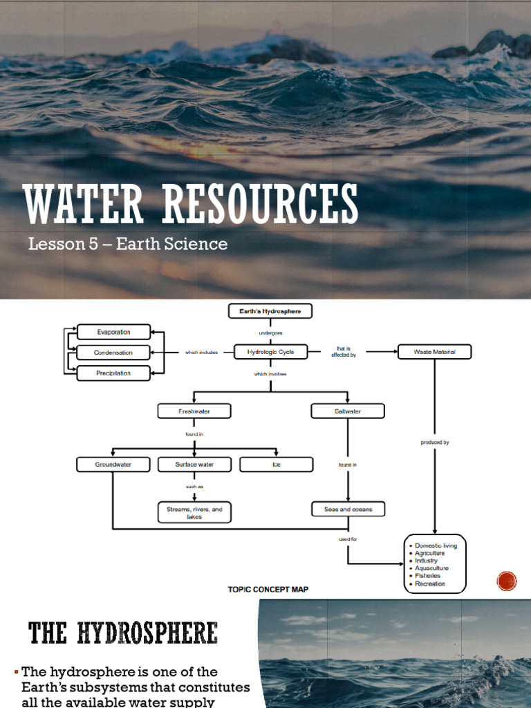 ES - Lesson 5 - Water Resources | PDF | Fresh Water | Wetland
