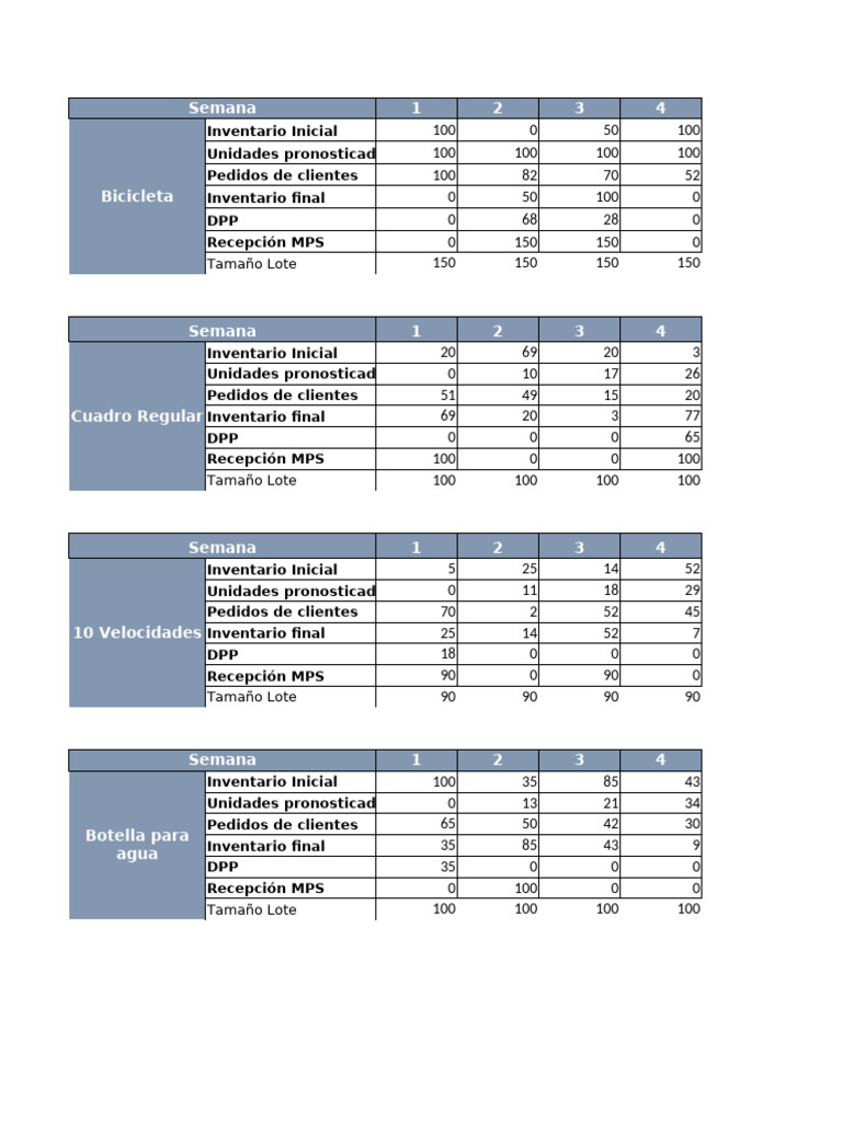 2.1 MPS - 2 Niveles | PDF
