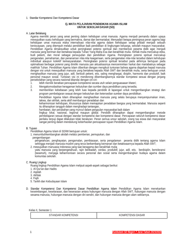 15 Kelas 2 3 5 6 Ok Kompetensi Inti Dan Kompetensi Dasar Ok | PDF