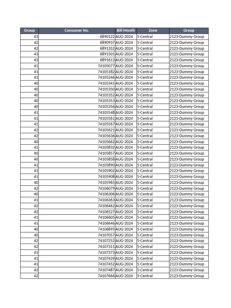 Billing Details 99-Dummy Zone 2123-Dummy Group Updated | PDF | Money
