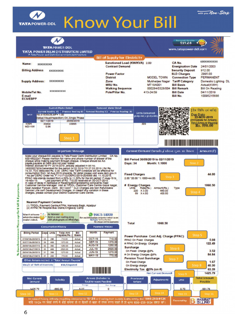 Know Your Bill | PDF