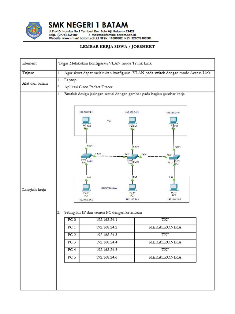 Revaldo_Fredly_Sitorus_Tugas_VLAN_Trunk_Link | PDF