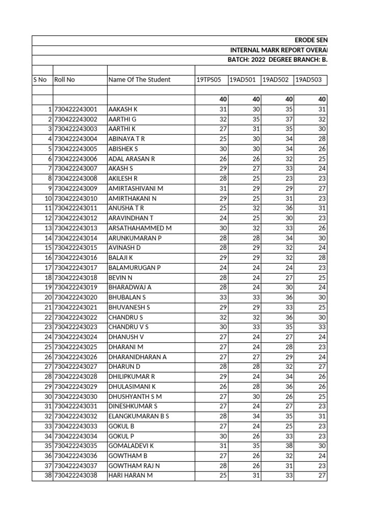 Students Report (2) | PDF