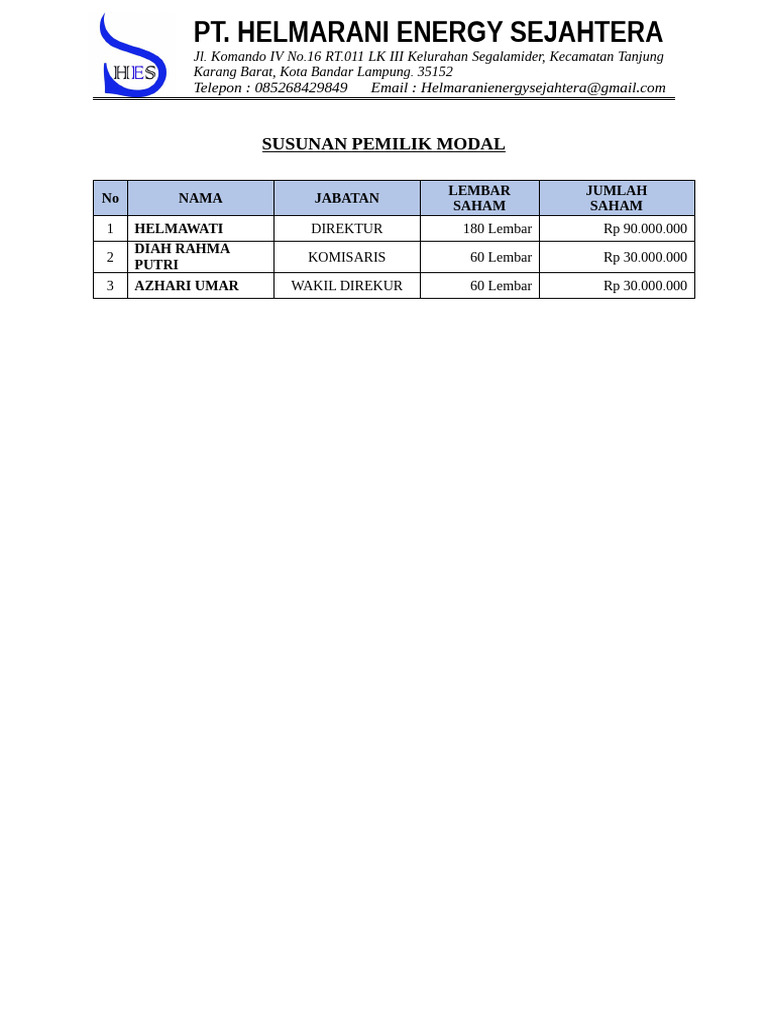 Susunan Pemilik Modal | PDF