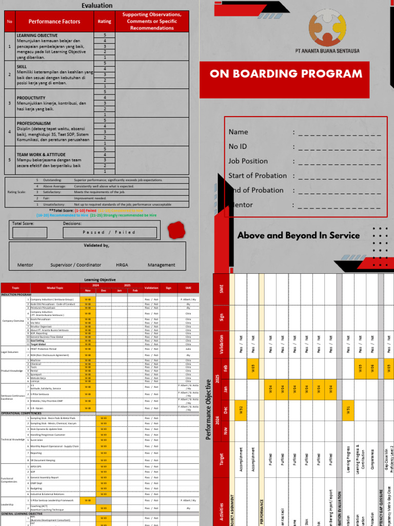 Employee On Boarding Program - ABS | PDF | Economies | Business