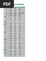 Staff Uniform Tracking Spreadsheet - Free Template | PDF | Business ...