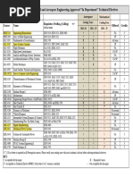 Mechanical Engineering Study Plan 2025-2026 | PDF | Classical Mechanics ...