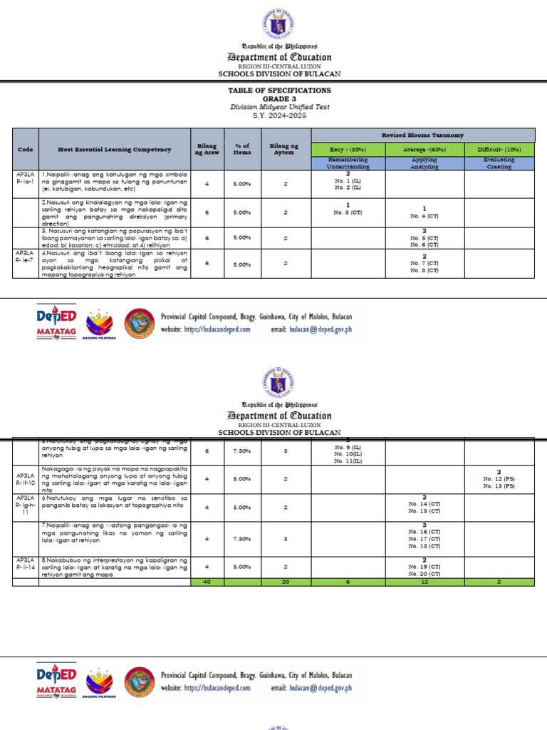 Finalized AP 3 Mid Year Assessment Tos 2024 | PDF