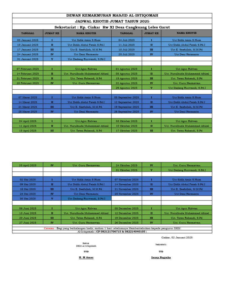 Jadwal Khotib Jumat 2025 | PDF