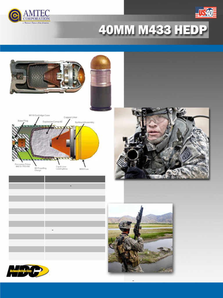 M433 40mm Grenade Specifications and Overview | PDF | Ammunition ...
