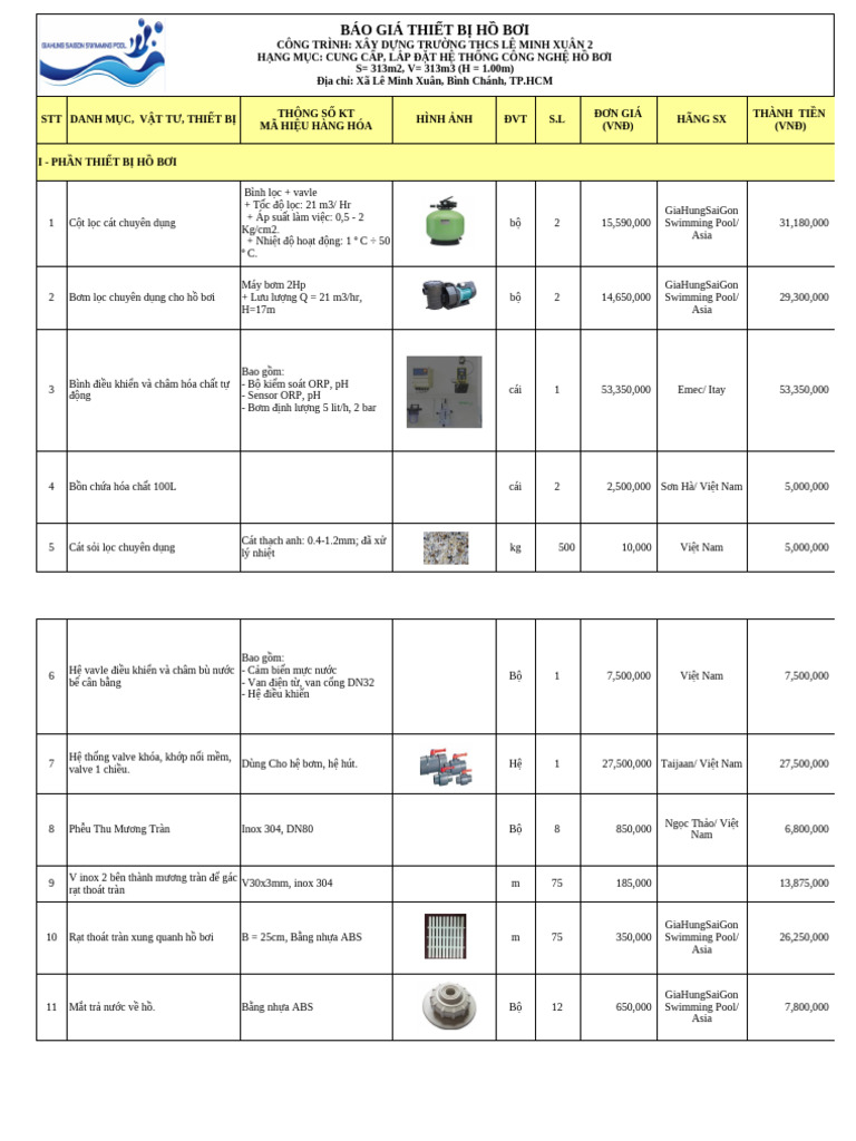 Boq Truong Thcs Binh Chanh - Rev01 | PDF
