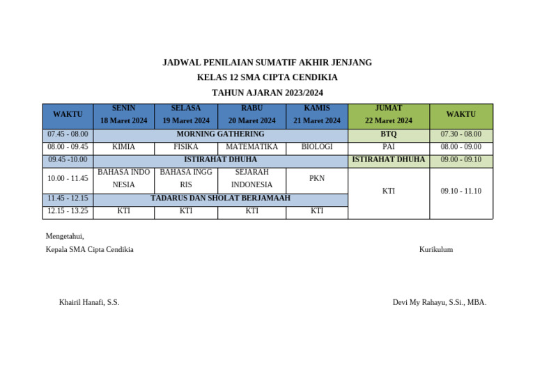 JADWAL PENILAIAN SUMATIF AKHIR JENJANG _ CC2 | PDF