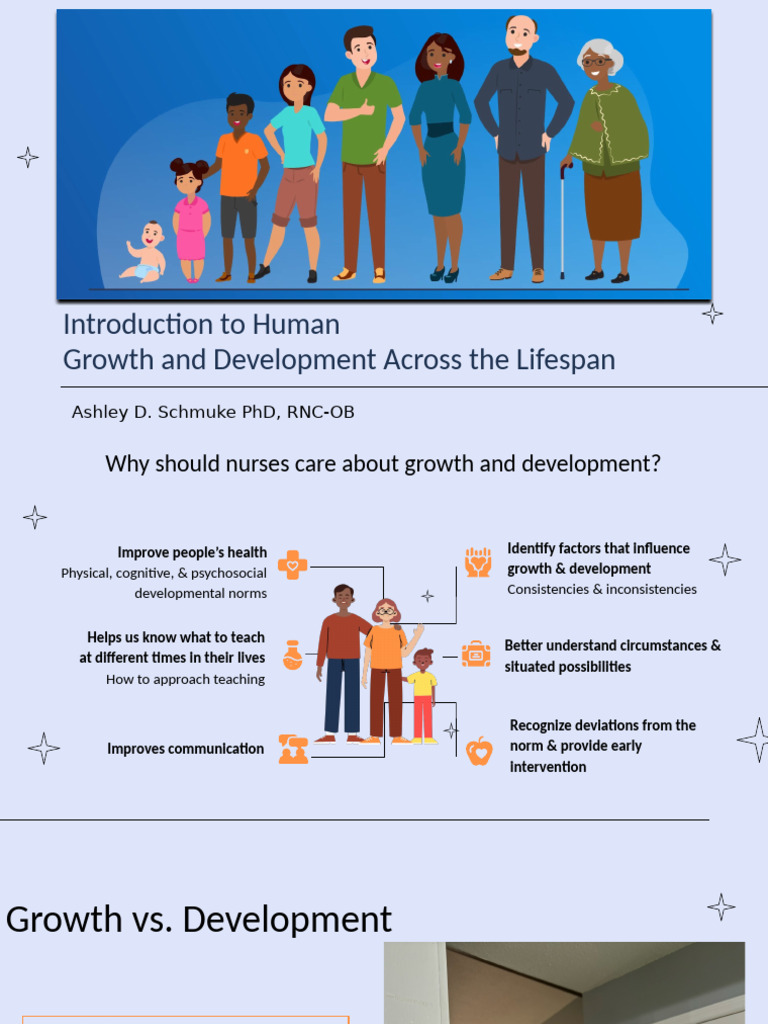 1 - Introduction To Human Growth and Development - 24-25 | PDF | Child ...