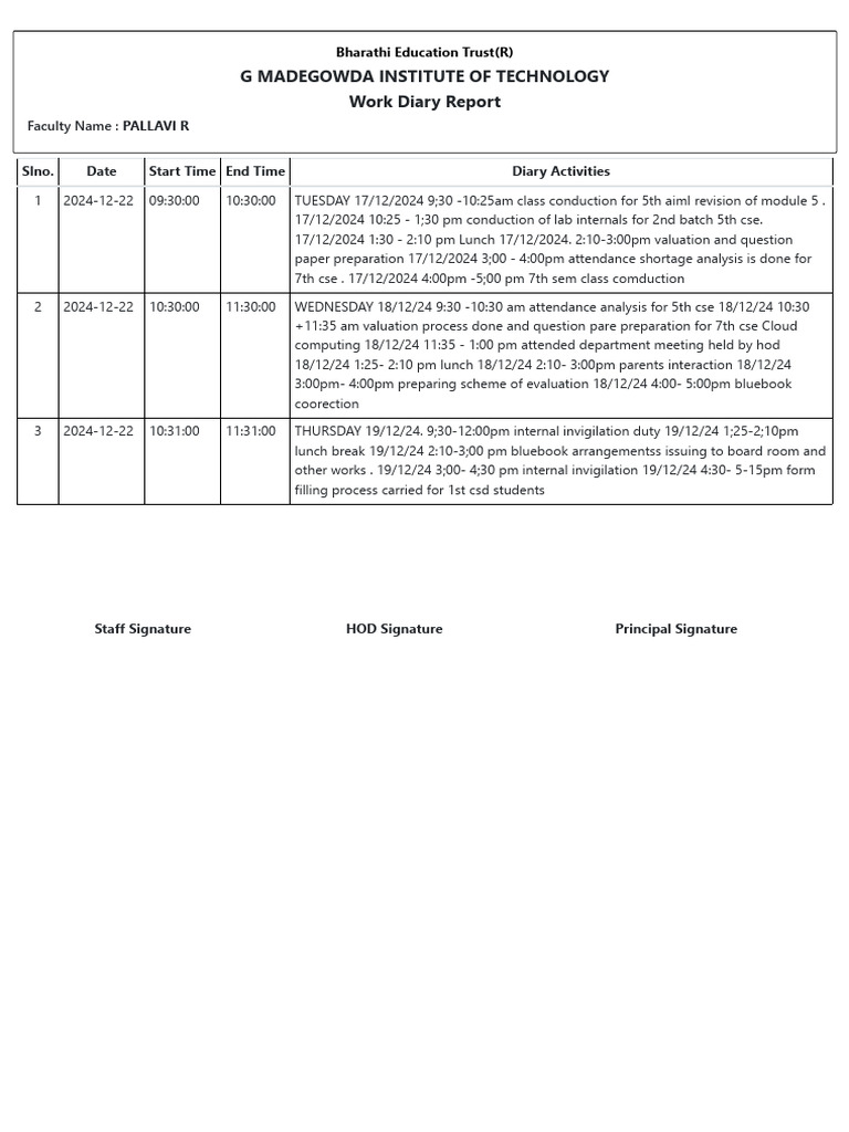 work dairy 16-12-24 to 21-12-24_ work | PDF