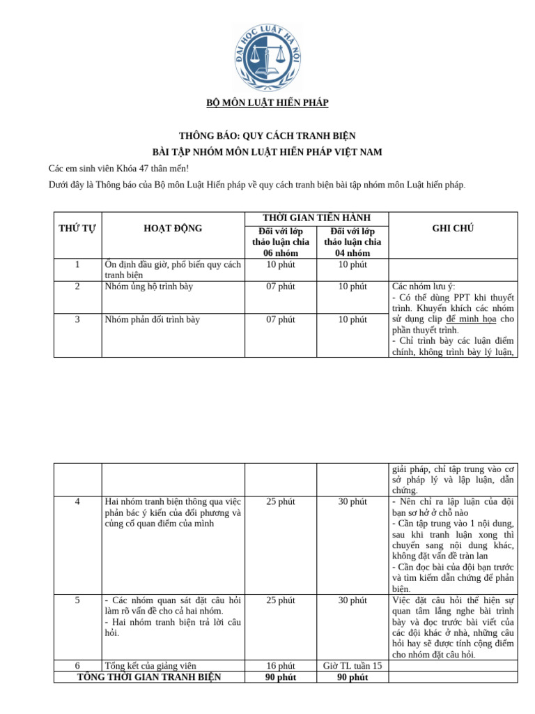 3.-LHP.-QUY-CÁCH-TRANH-BIỆN-BT-NHÓM (1) | PDF