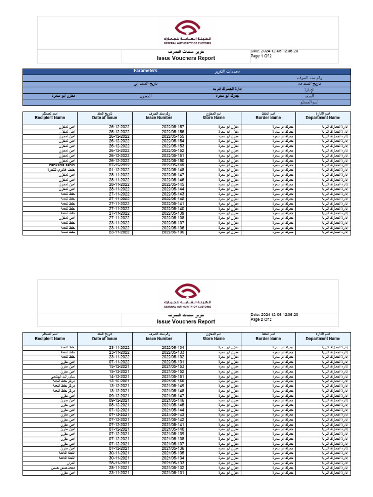 Issue Vouchers Report | PDF