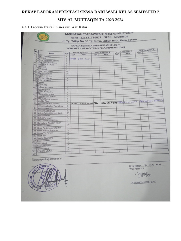 Edm Laporan Prestasi Siswa Dari Wali Kelas 2024 | PDF