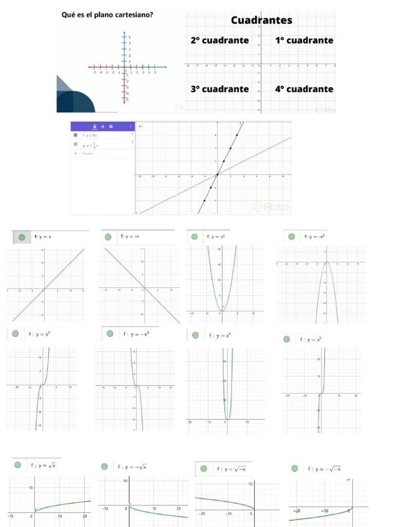 Tema Funciones | PDF