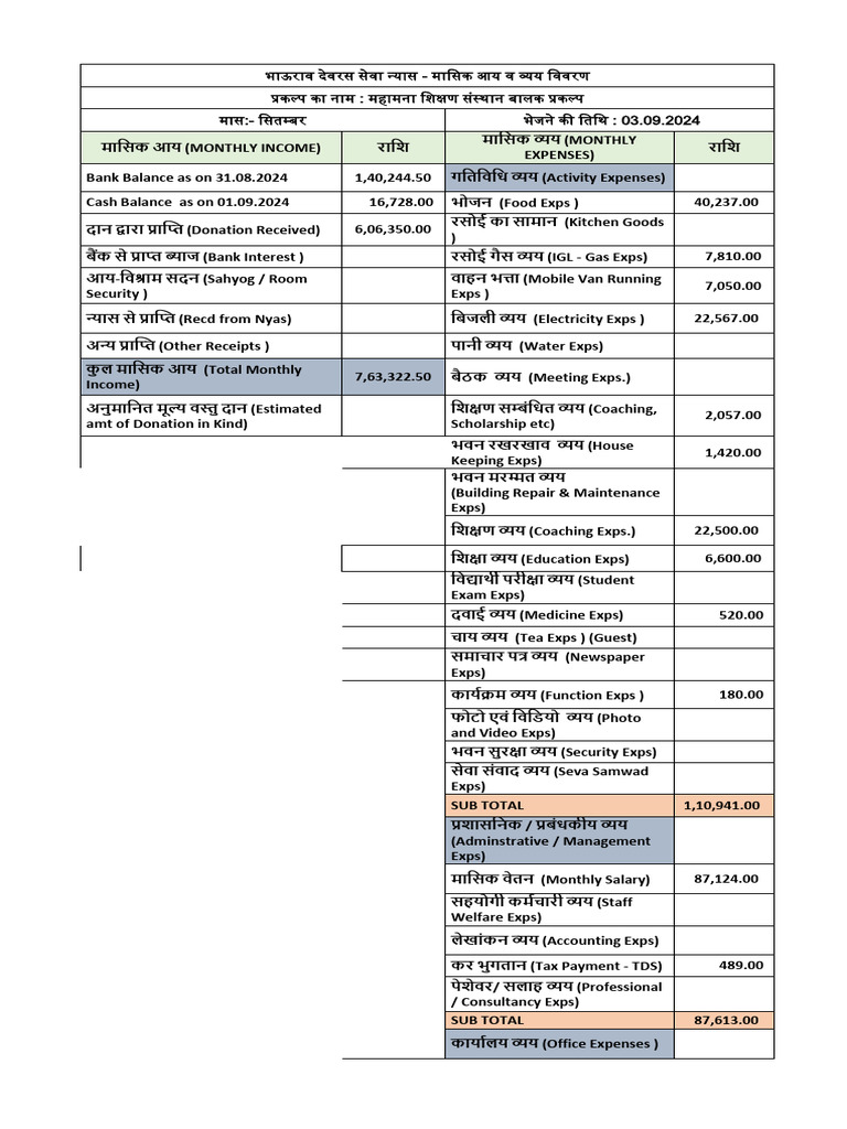 5555 | PDF | Taxes | Government Finances