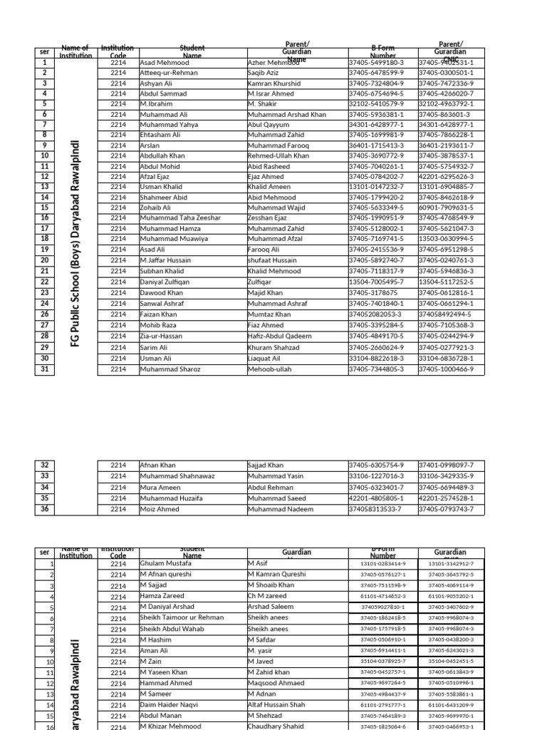 Student List for FG Public School RWP | PDF