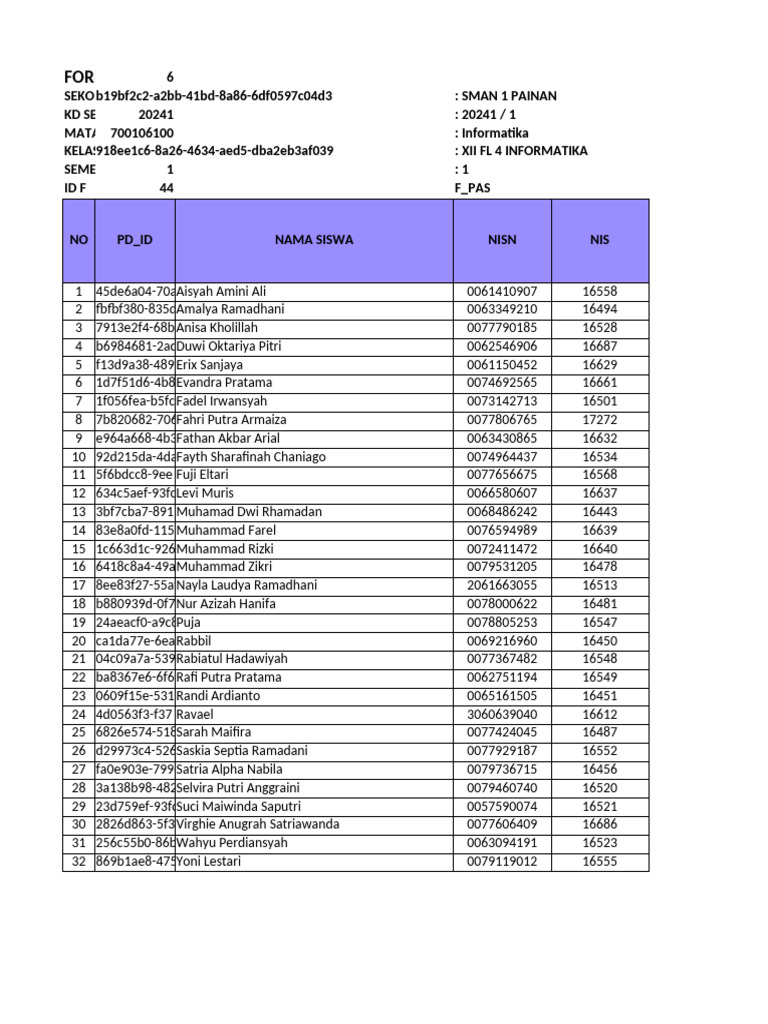 Nil Sas 20241 Informatika Xii FL 4 Informatika | PDF