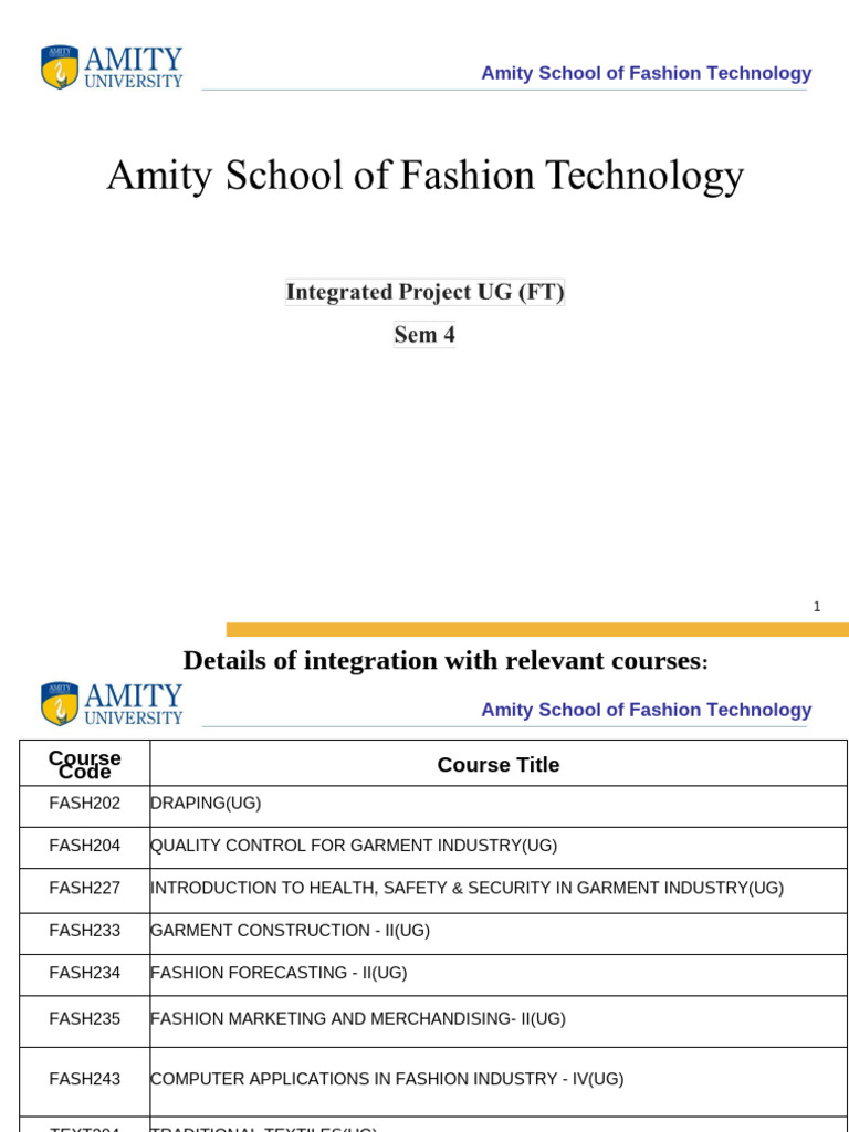 FT IP Sem 4 | PDF | Textiles | Clothing