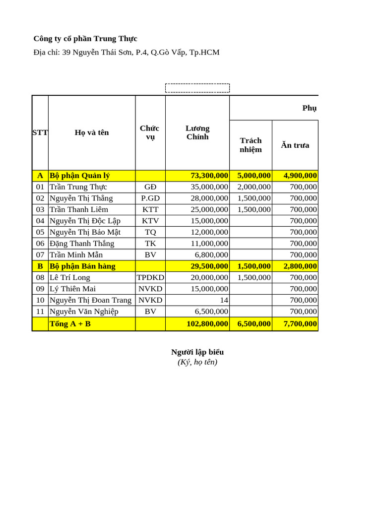 Bai Thuc Hanh Thue TNCN | PDF