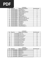 2023-2024 II, III & IV Student Name List | PDF