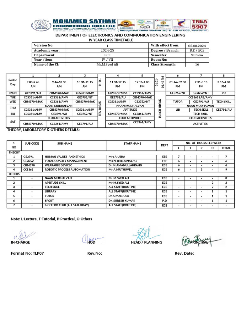 Class Timetable__IV YR_ODD SEM_Updated | PDF