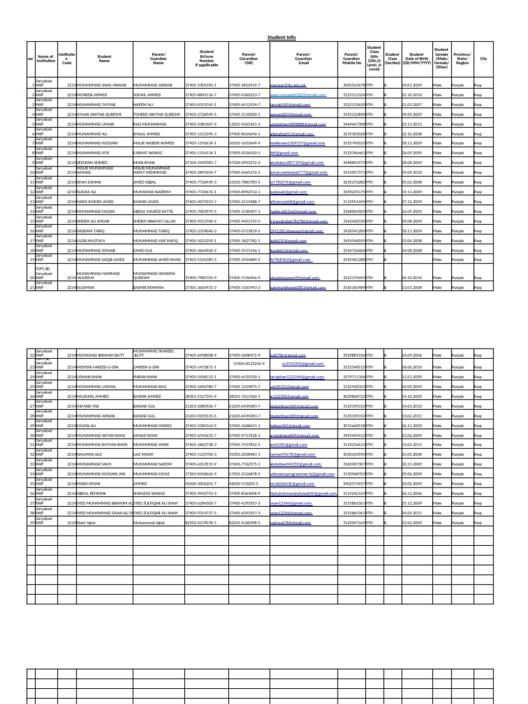 9th B Daryabad Student Info-1 | PDF | Pakistan